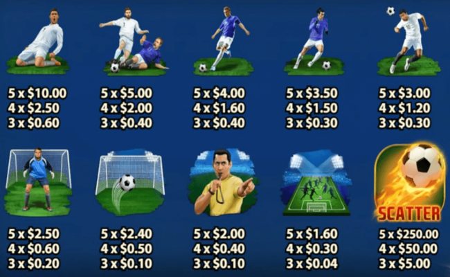 Golden Ball Slot Review, Bonuses & Free Play