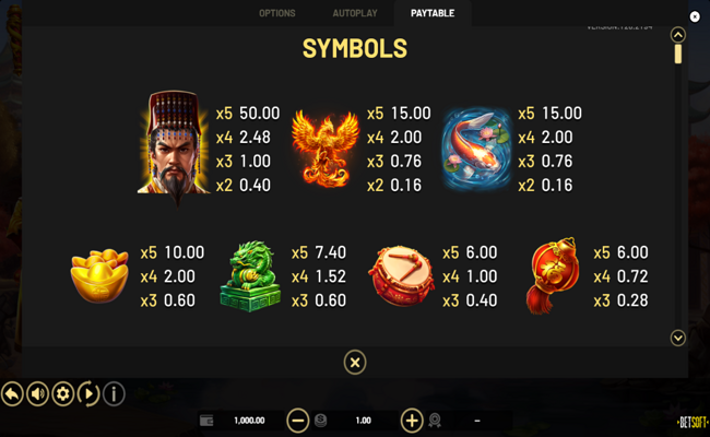 Golden Destiny Hold and Win Slot Bewertung, Demo & Boni (96.56% RTP)