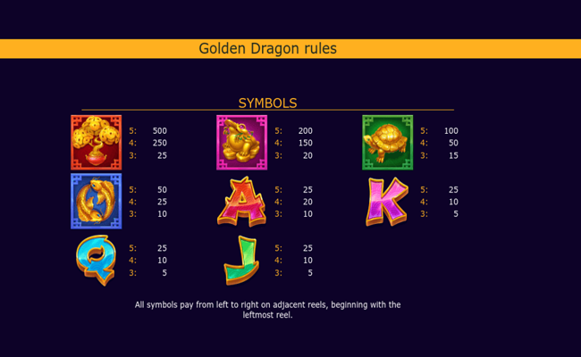 Golden Dragon Hold N Ring Slot Review, Bonuses & Free Play (95% RTP)