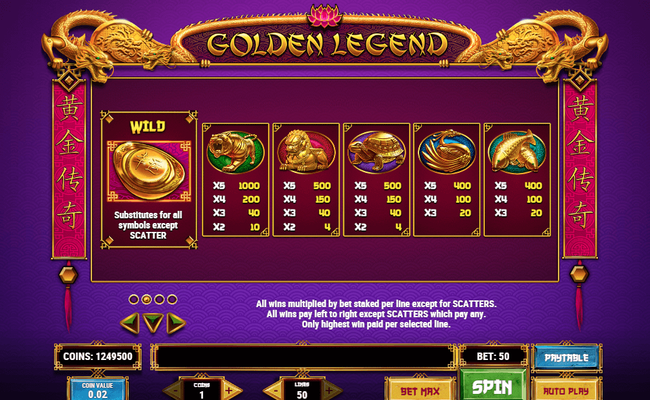 Golden Legend Slot Review, Bonuses & Free Play (96.5% RTP)