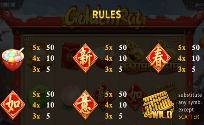 Golden Rat Slot Review, Bonuses & Free Play
