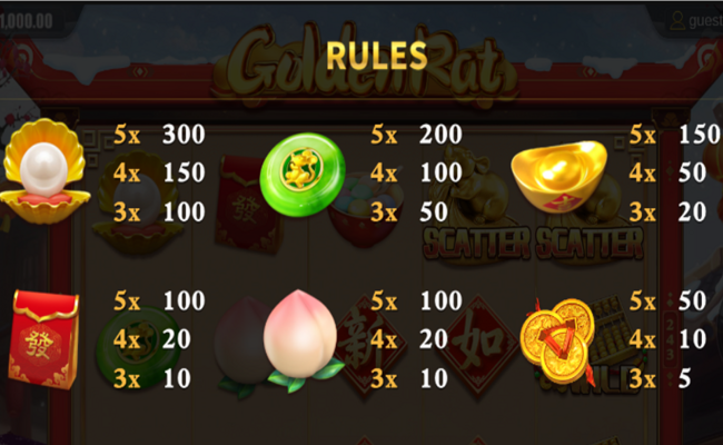 Golden Rat Slot Review, Bonuses & Free Play
