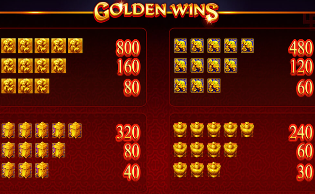Golden Wins Slot Review, Bonuses & Free Play (95% RTP)