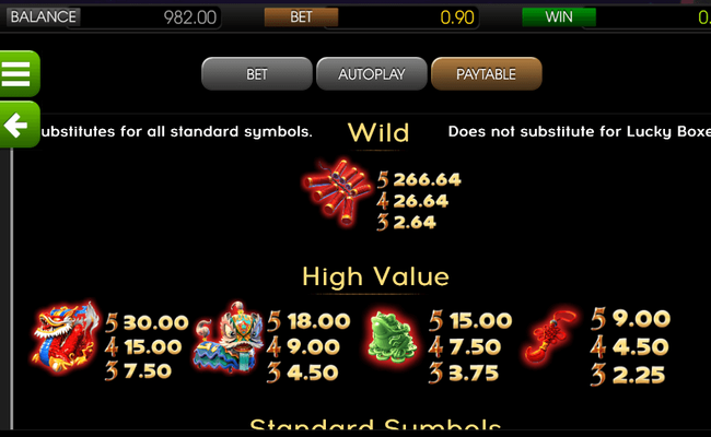 Great 88 Slot Review, Bonuses & Free Play (95.36% RTP)