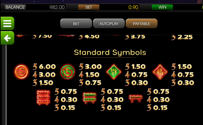 Great 88 Slot Review, Bonuses & Free Play (95.36% RTP)