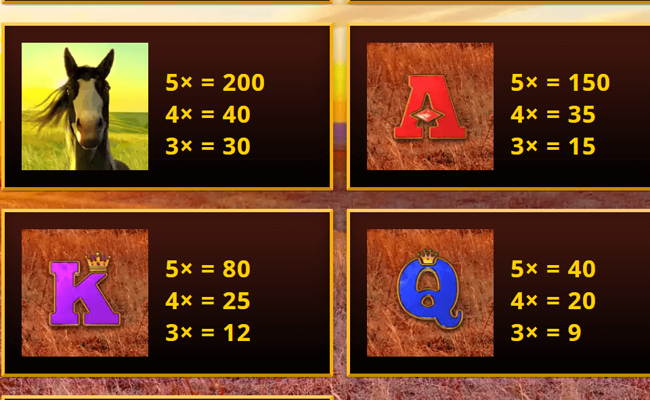 Great Golden Buffalo Slot Bewertung, Demo & Boni