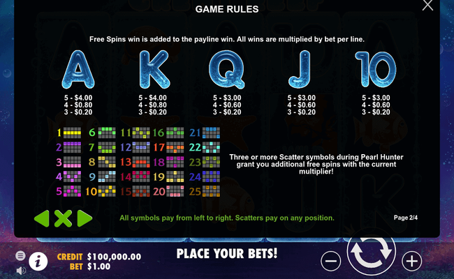 Great Reef Slot Review, Bonuses & Free Play (96.64% RTP)