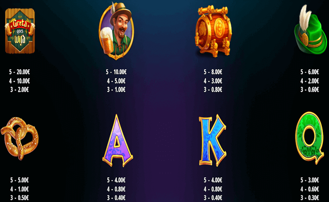 Greta Goes Wild Slot Review, Bonuses & Free Play (96% RTP)