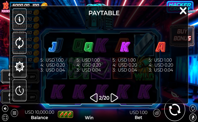 Hacker Crash Jackpot Slot Bewertung, Demo & Boni (96% RTP)