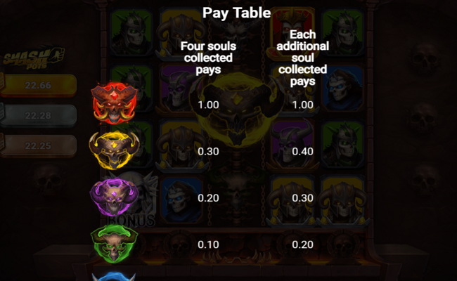 Hellreign Smash Pots Demo - Reseña y Juego Gratis (94.85% RTP)