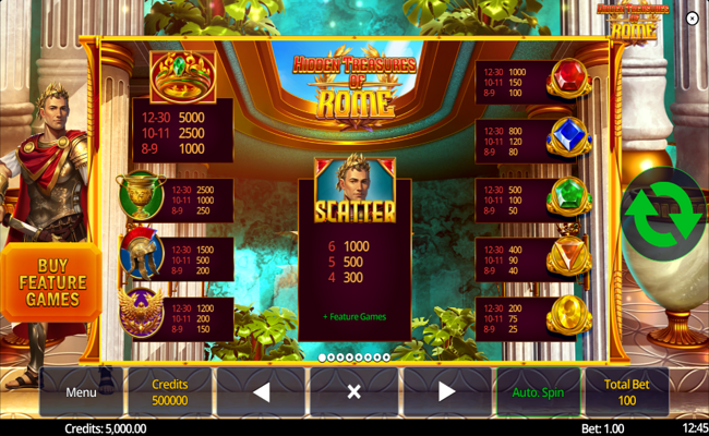 Hidden Treasures of Rome Slot Review, Bonuses & Free Play (96.59% RTP)