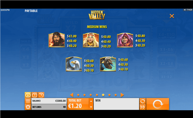 Hidden Valley Slot Review, Bonuses & Free Play (95.69% RTP)