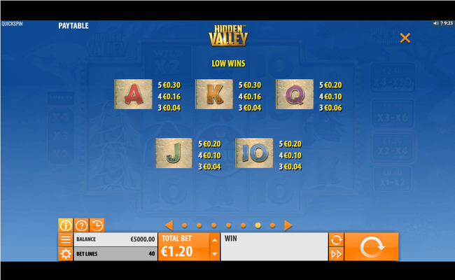 Hidden Valley Slot Review, Bonuses & Free Play (95.69% RTP)