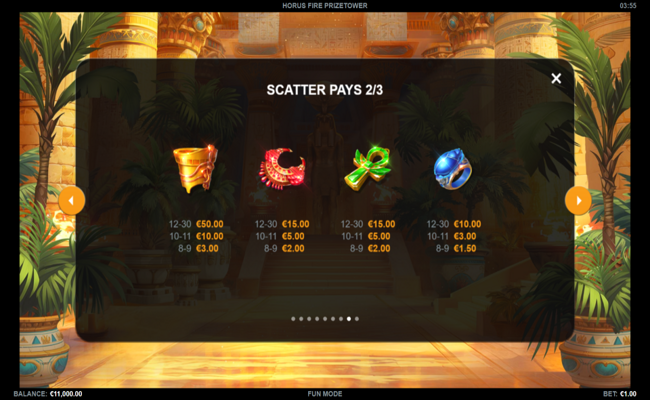 Horus Fire PrizeTower Slot Bewertung, Demo & Boni (96.36% RTP)