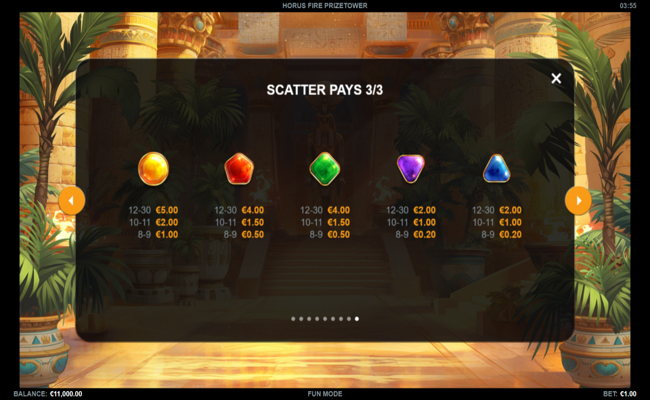 Horus Fire PrizeTower Slot Bewertung, Demo & Boni (96.36% RTP)
