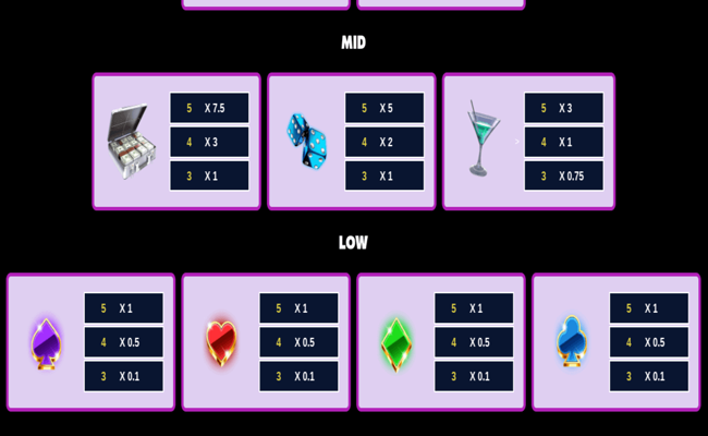 Hot Offer Deluxe Slot Review, Bonuses & Free Play (96.47% RTP)