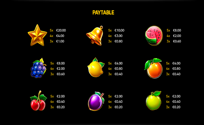 Hot Puzzle Demo - Reseña y Juego Gratis (96.06% RTP)