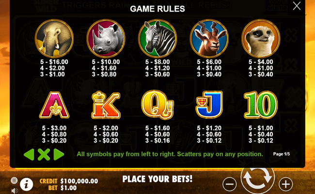 Hot Safari Demo - Reseña y Juego Gratis (96.17% RTP)