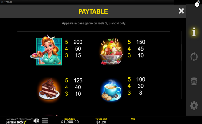 Hotcakes Flip n Staxx Demo - Reseña y Juego Gratis (96.11% RTP)