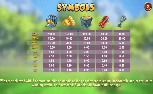 Hugo Legacy Slot Review, Bonuses & Free Play (96.2% RTP)