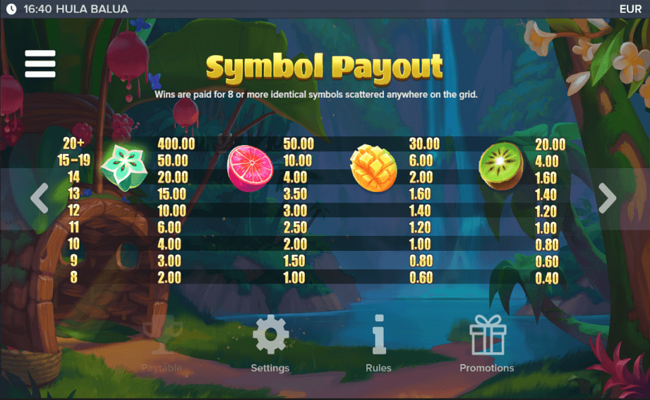 Hula Balua Slot Review, Bonuses & Free Play (94% RTP)