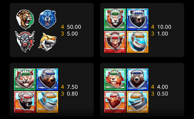 Ice Number One Slot Bewertung, Demo & Boni (94% RTP)