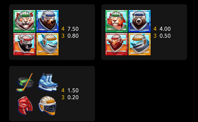 Ice Number One Slot Bewertung, Demo & Boni (94% RTP)