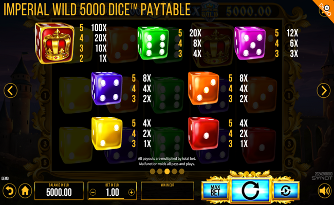 Imperial Wild 5000 Dice Slot Review, Bonuses & Free Play (96.01% RTP)