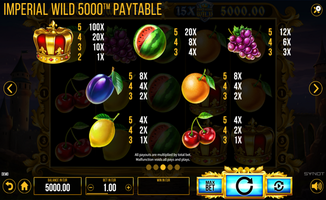 Imperial Wild 5000 Slot Review, Bonuses & Free Play (96.01% RTP)