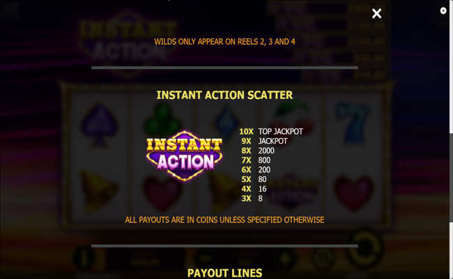 Instant Action Slot Review, Bonuses & Free Play (97.27% RTP)