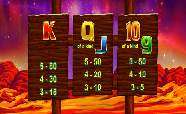 Jackaroo Jack Slot Bewertung, Demo & Boni (95.62% RTP)