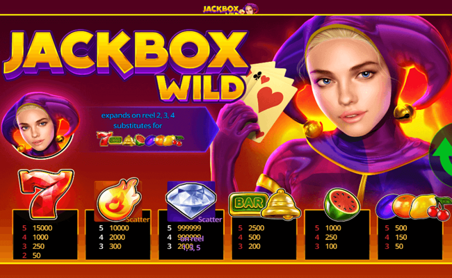 Jackbox Wild Demo - Reseña y Juego Gratis (96.09% RTP)