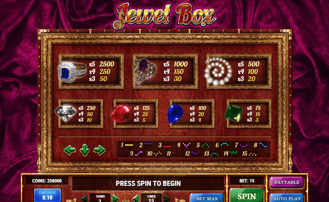 Jewel Box Slot Review, Bonuses & Free Play (95.78% RTP)