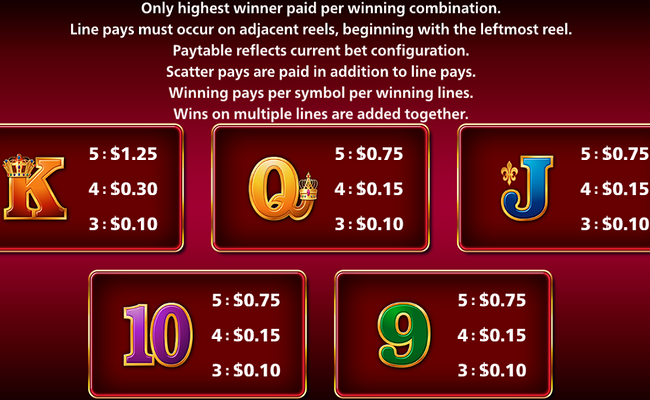 Jewel Dragon Valley of the Tiger Demo - Reseña y Juego Gratis (96% RTP)