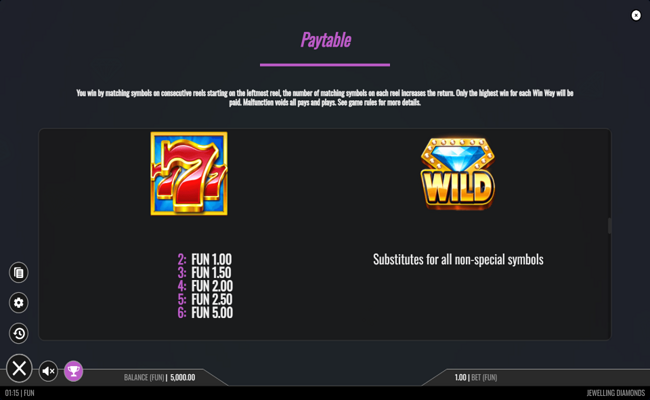 Jewelling Diamonds Slot Review, Bonuses & Free Play (93.55% RTP)