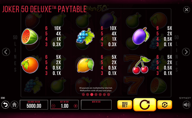 Joker 50 Deluxe Demo - Reseña y Juego Gratis (97.96% RTP)