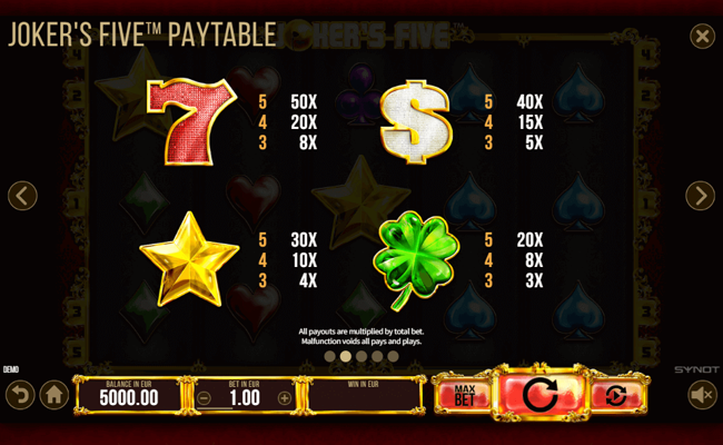 Jokers Five Slot Bewertung, Demo & Boni (96.04% RTP)