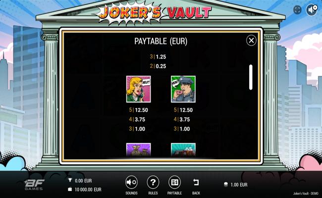 Jokers Vault Slot Bewertung, Demo & Boni (96.06% RTP)