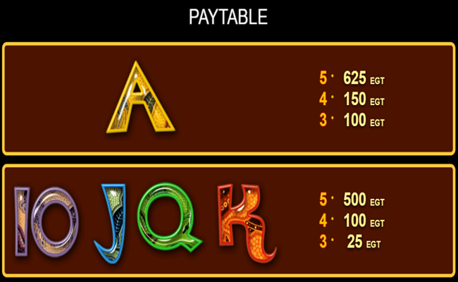 Kangaroo Land Slot Review, Bonuses & Free Play (96.16% RTP)