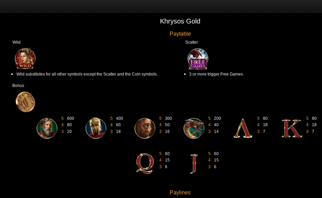 Khrysos Gold Slot Review, Bonuses & Free Play (96% RTP)