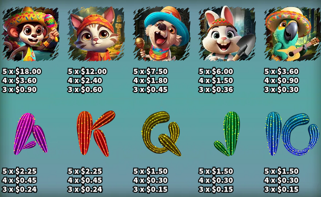 Kick Cash Llama Demo - Reseña y Juego Gratis (96% RTP)