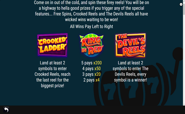 King in Red Slot Bewertung, Demo & Boni (96.02% RTP)