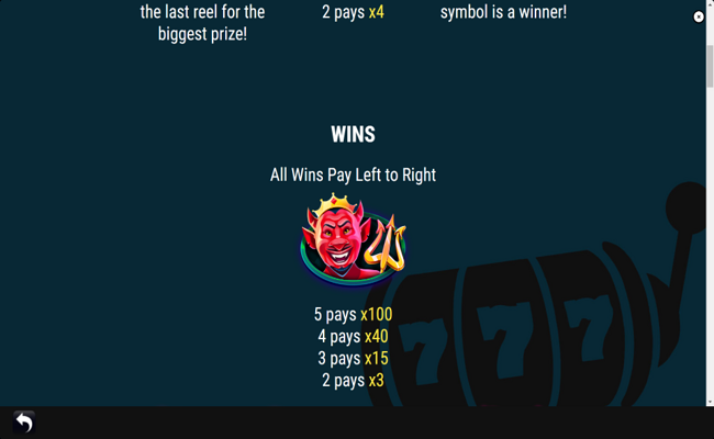 King in Red Slot Bewertung, Demo & Boni (96.02% RTP)