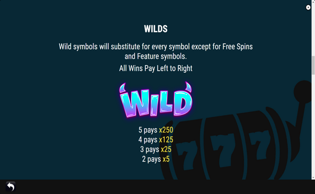 King in Red Slot Bewertung, Demo & Boni (96.02% RTP)