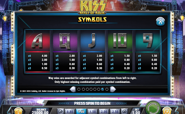 Kiss Reels of Rock Slot Review, Bonuses & Free Play