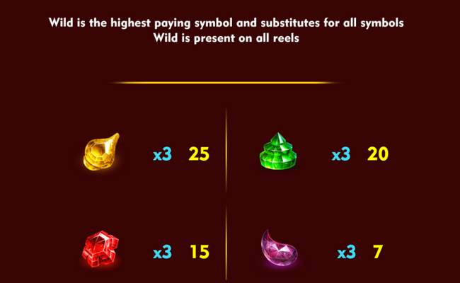 Kohinoor Slot Bewertung, Demo & Boni (94.21% RTP)