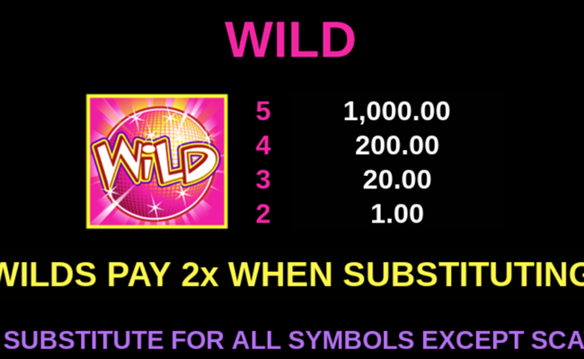 Ladies Nite Slot Review, Bonuses & Free Play (96.1% RTP)