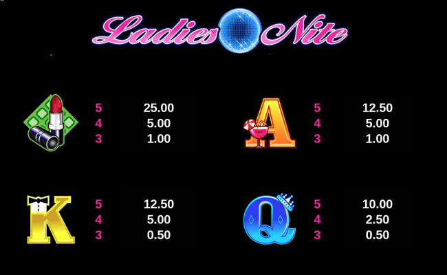 Ladies Nite Slot Review, Bonuses & Free Play (96.1% RTP)
