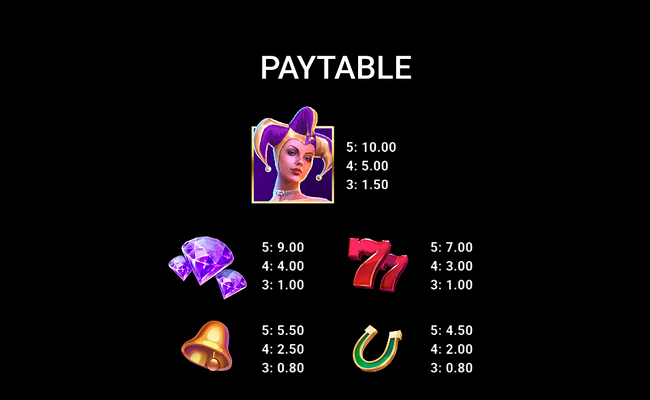 Lady Luxe Joker Slot Review, Bonuses & Free Play (96.05% RTP)