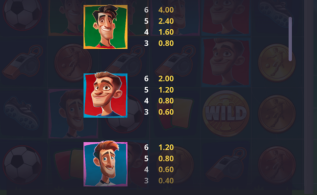 Legends Cup Slot Review, Bonuses & Free Play (96.11% RTP)